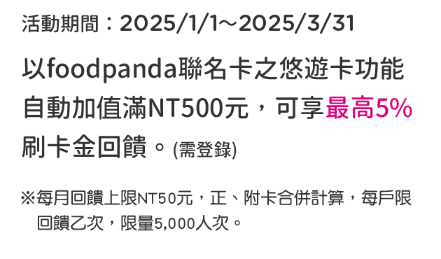 附加禮遇｜foodpanda聯名卡｜叫foodpanda卡送!｜中國信託